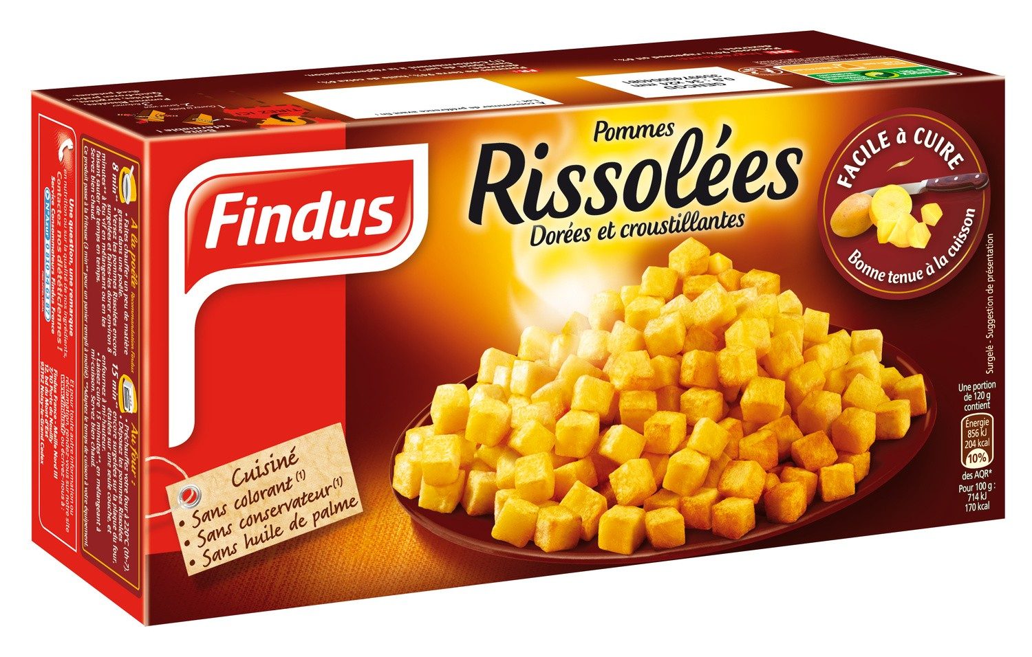 Pommes Rissolées - Time for a coffee